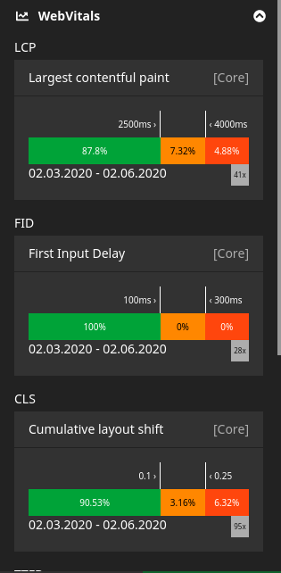 GitHub - techdivision/web-vitals: Neos package for WebVitals real user monitoring