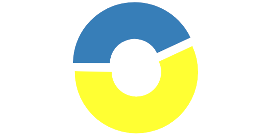 pychart/pychart/chart.py at master · bwarne/pychart · GitHub