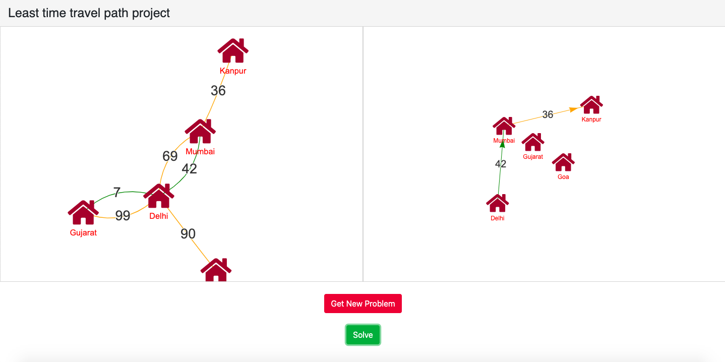 GitHub - ved-sinha/travelplan: Travel Plan : Graph Algorithms Visualizer