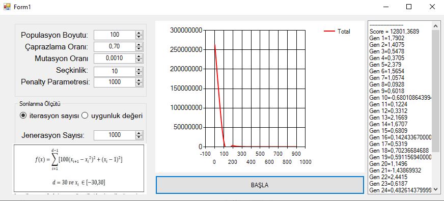 GitHub - aksiustam/GA_rosenbrock