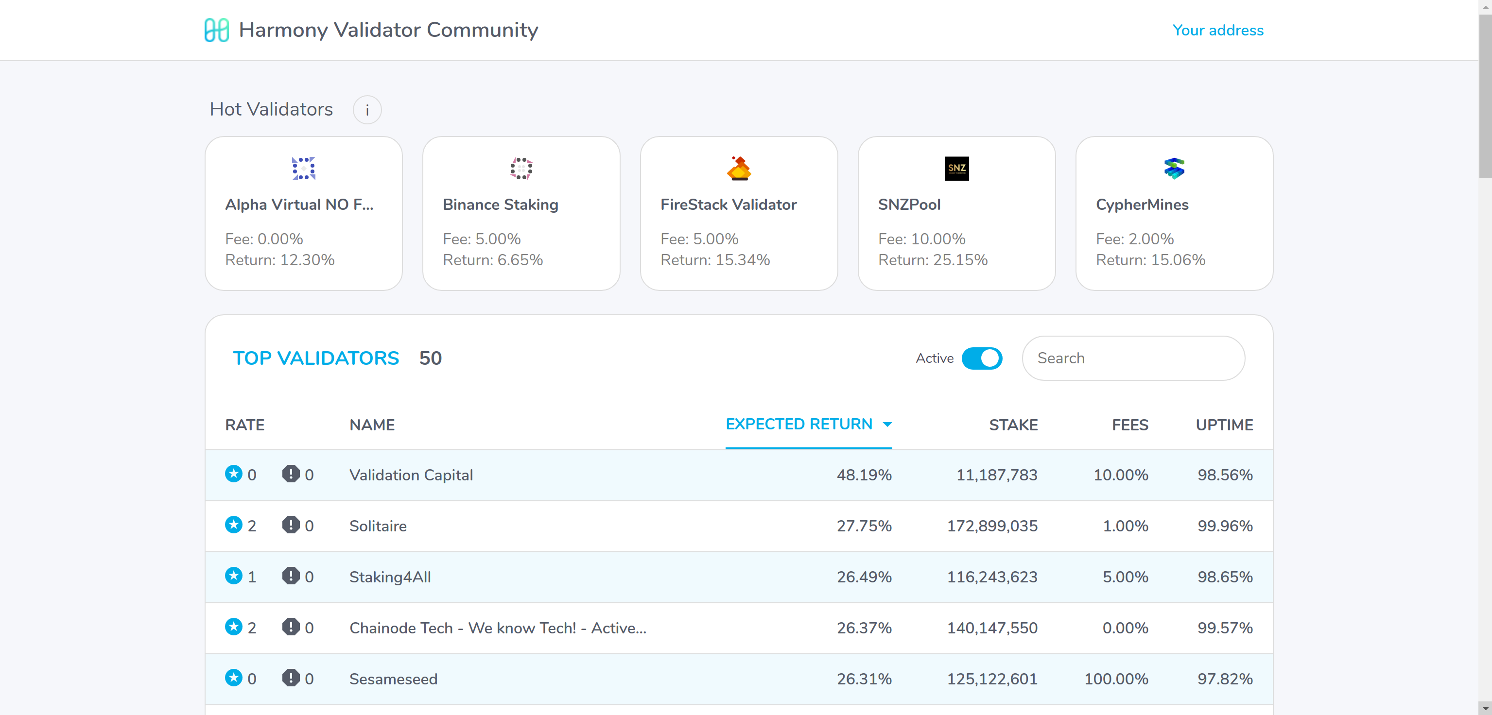 GitHub - zgendao/harmony-portal: Harmony validator community portal