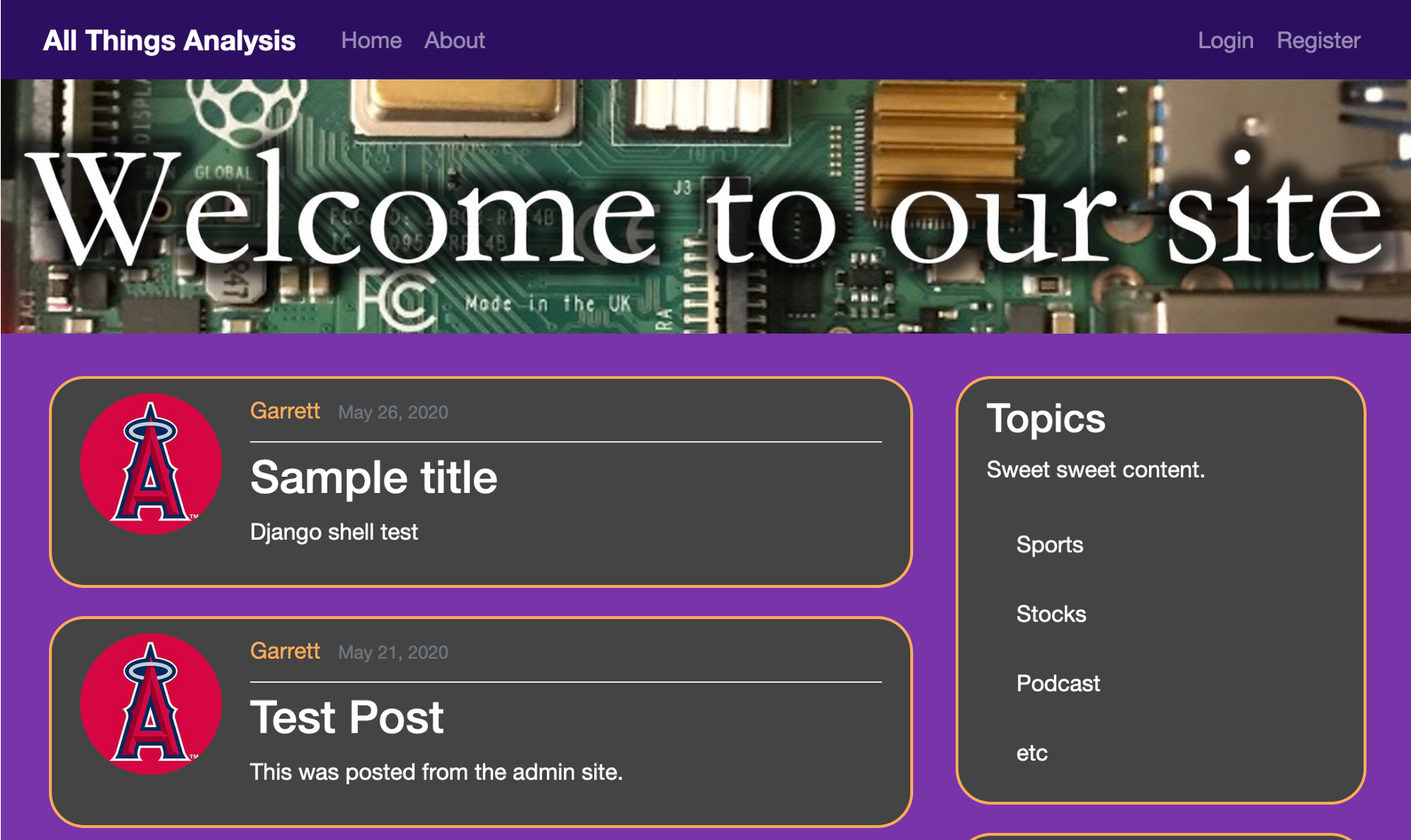 GitHub - garrettroell/all-things-analysis-django-frontend-OLD: A Static ...