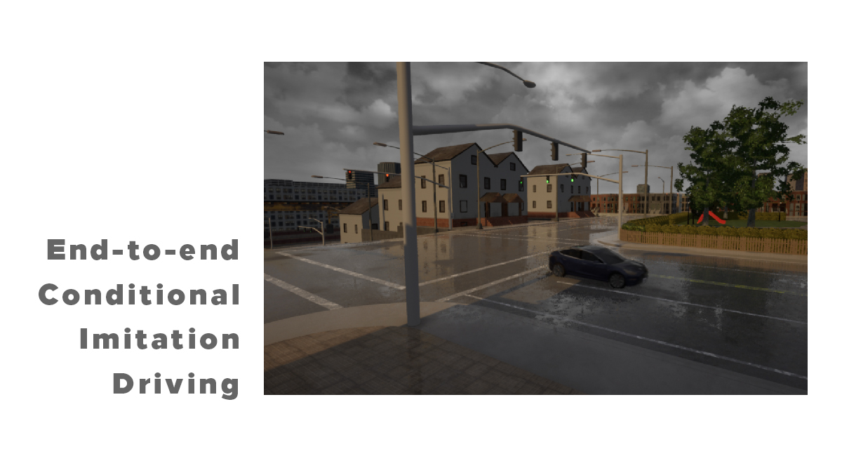 GitHub - acoMCMXCVI/End-to-end-Conditional-Imitation-Driving ...