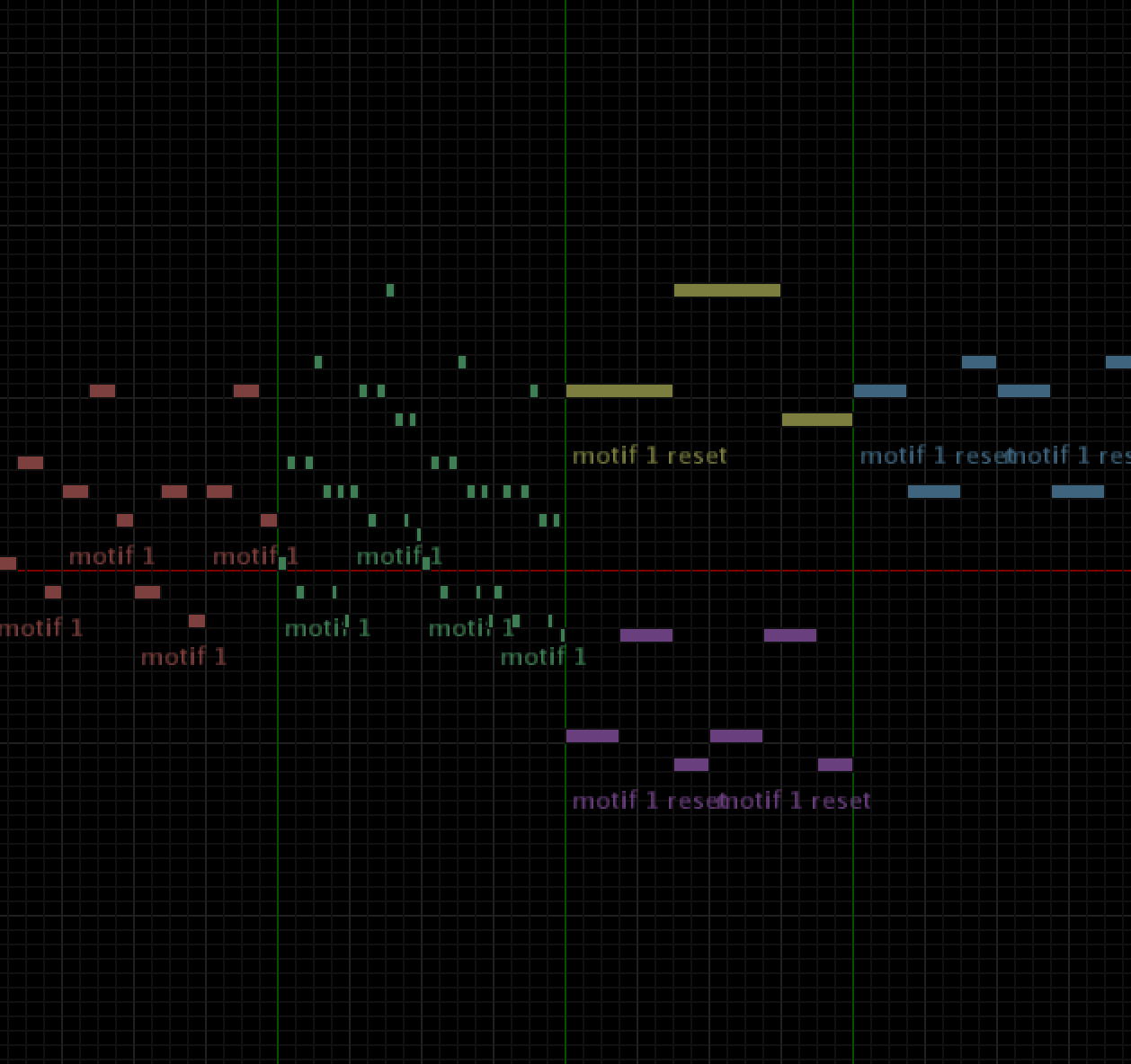 GitHub - cmhoneycutt343/freeMotif: Processing Musical Motif Interator