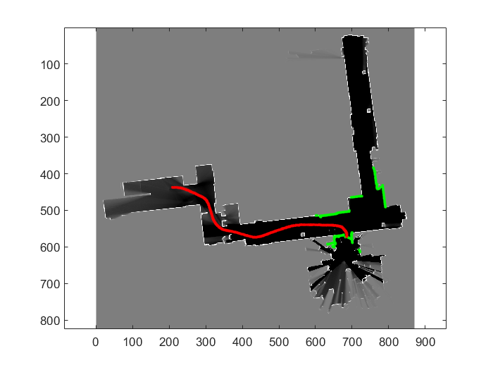 GitHub - smitsparsh/Upenn-Robotics: This repository has my solutions to ...