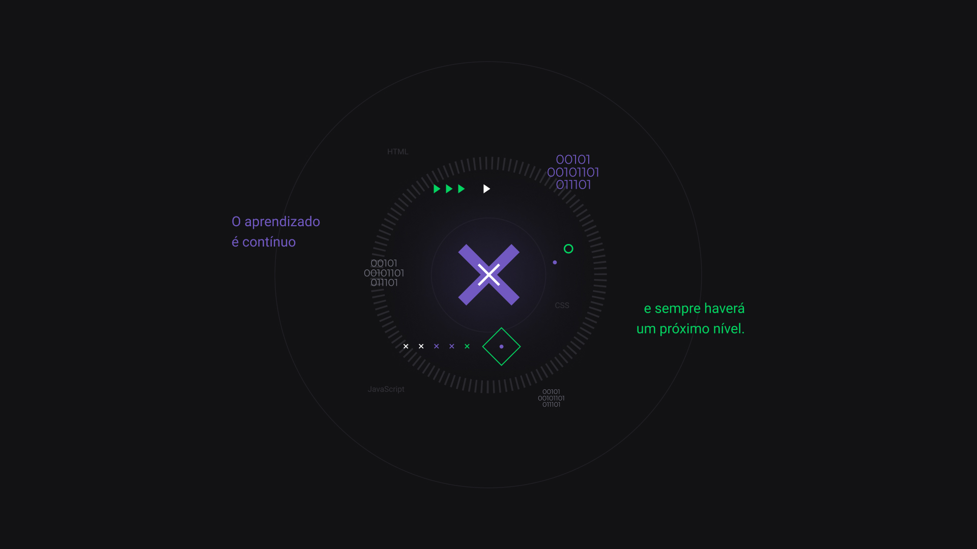 GitHub - Sogmesmo/Ecoleta: Projeto Next Level Week