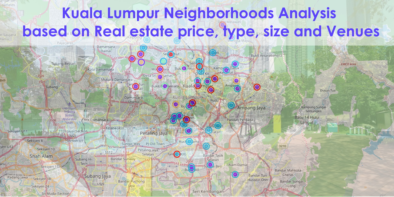 ML-clustering-kl-properties-vs-venues/main.ipynb at master · anvarnarz/ML-clustering-kl ...