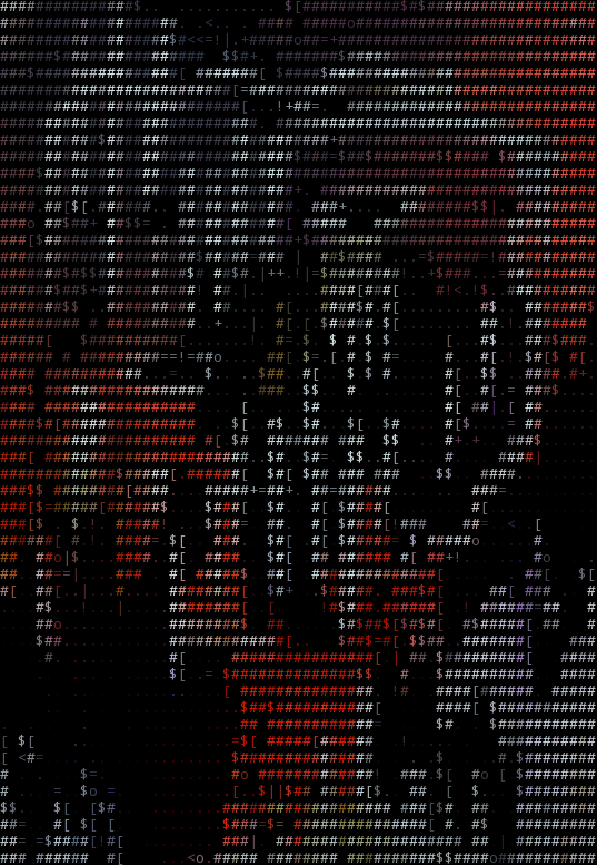 Github Jakimplascii A Simple Tool For Generating Ascii Images From Pictures Based On