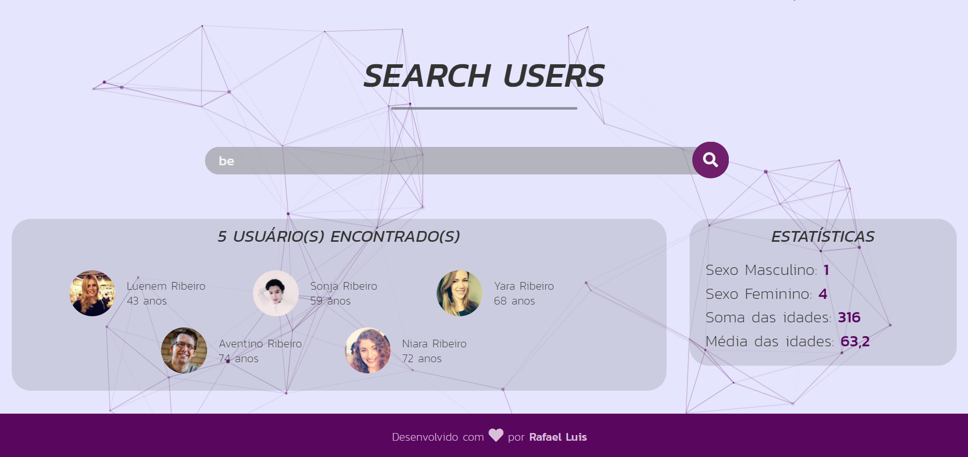 GitHub - RafaelLuisDev/Search-Users: Primeiro desafio do Bootcamp Full ...