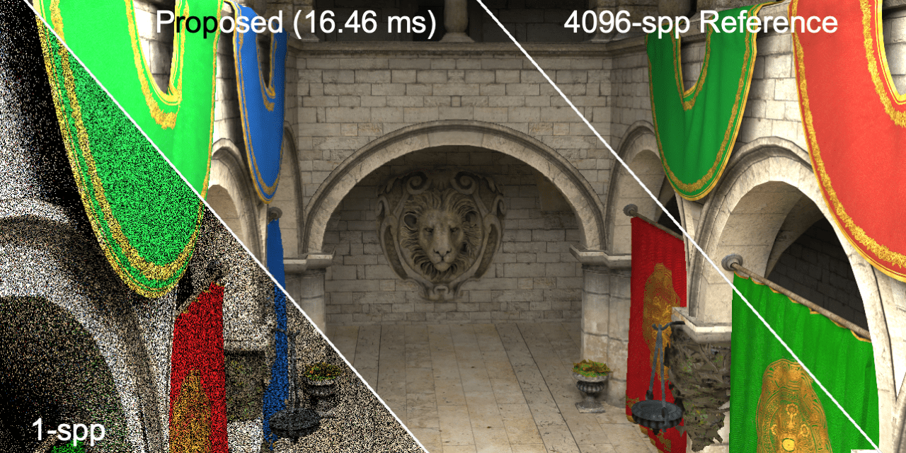 GitHub - xmeng525/RealTimeDenoisingNeuralBilateralGrid: [EGSR2020] Real ...