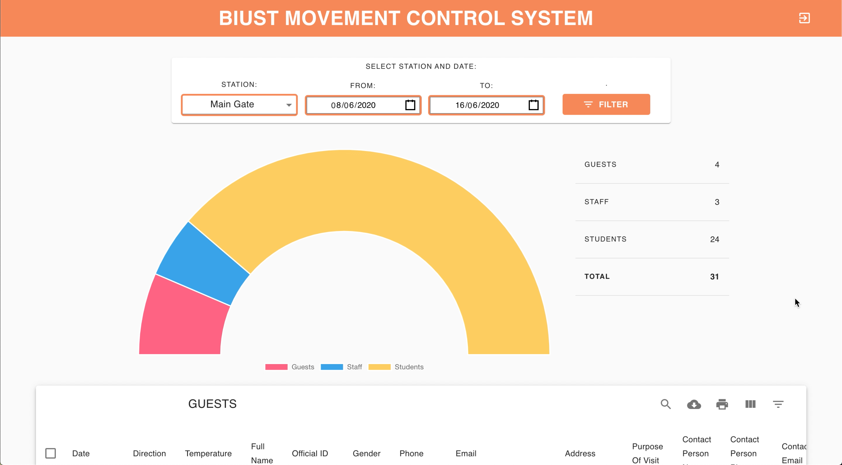 GitHub - AdmireKhulumo/biust-mcs-client: Client web app for the BIUST movement control system ...