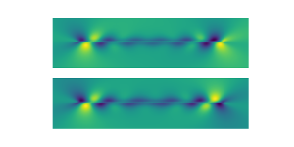 GitHub - WarwickMicroscopy/Howie-Whelan_2-beam: Electron diffraction ...