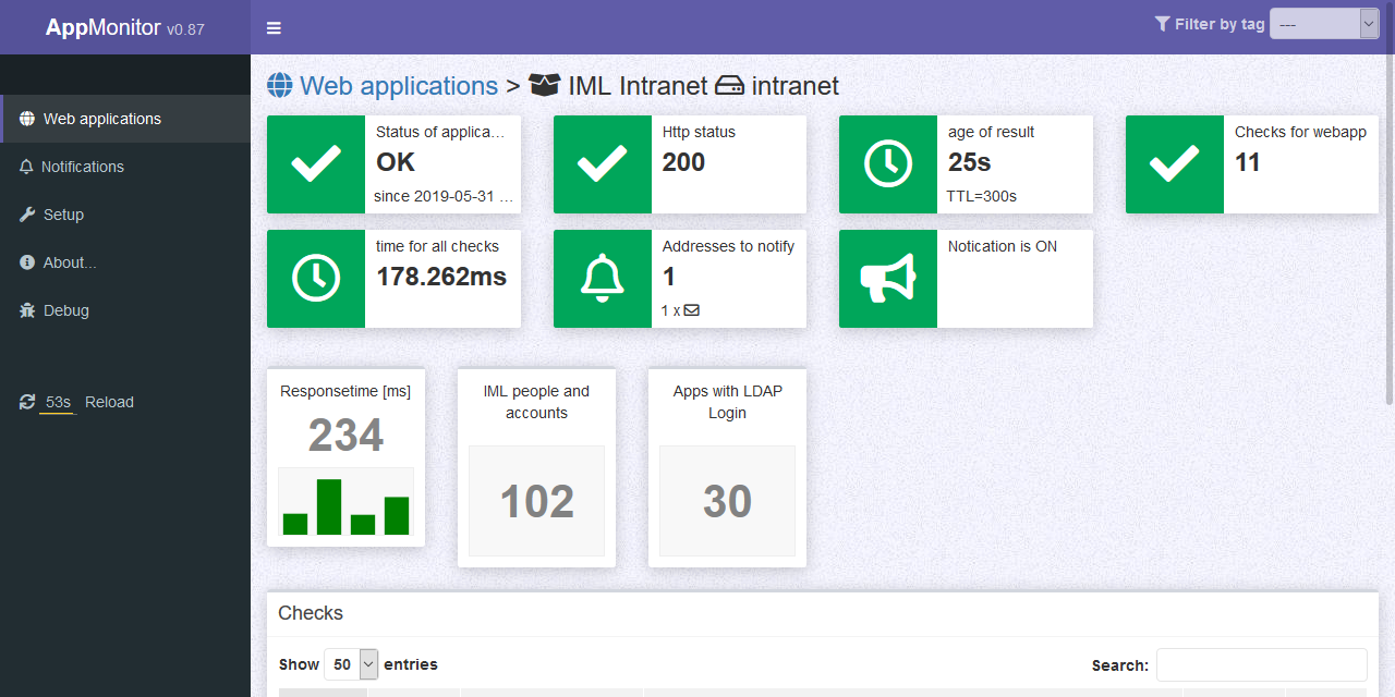 GitHub - iml-it/appmonitor: Application monitoring with client and ...