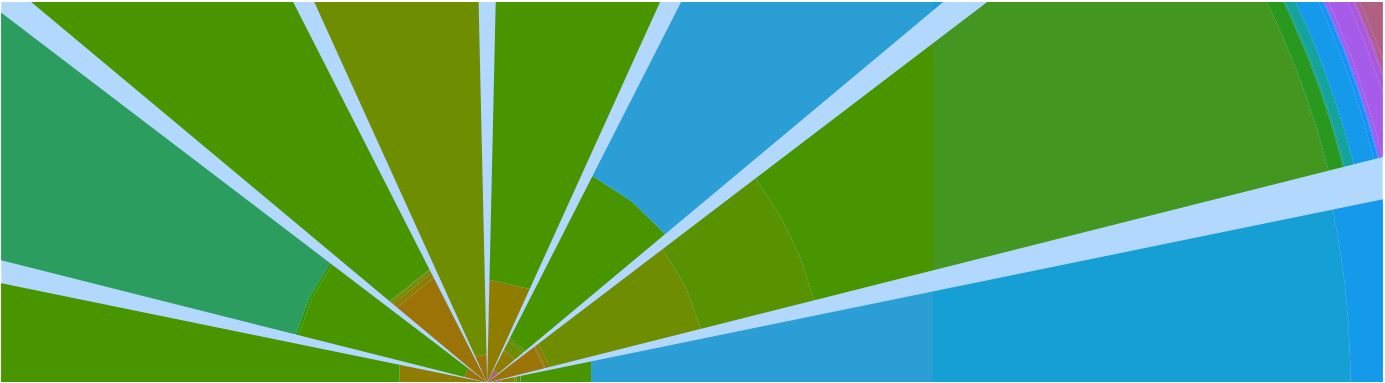 GitHub - PathoScope/PathoScope: Pathoscope: Species identification and strain attribution with ...