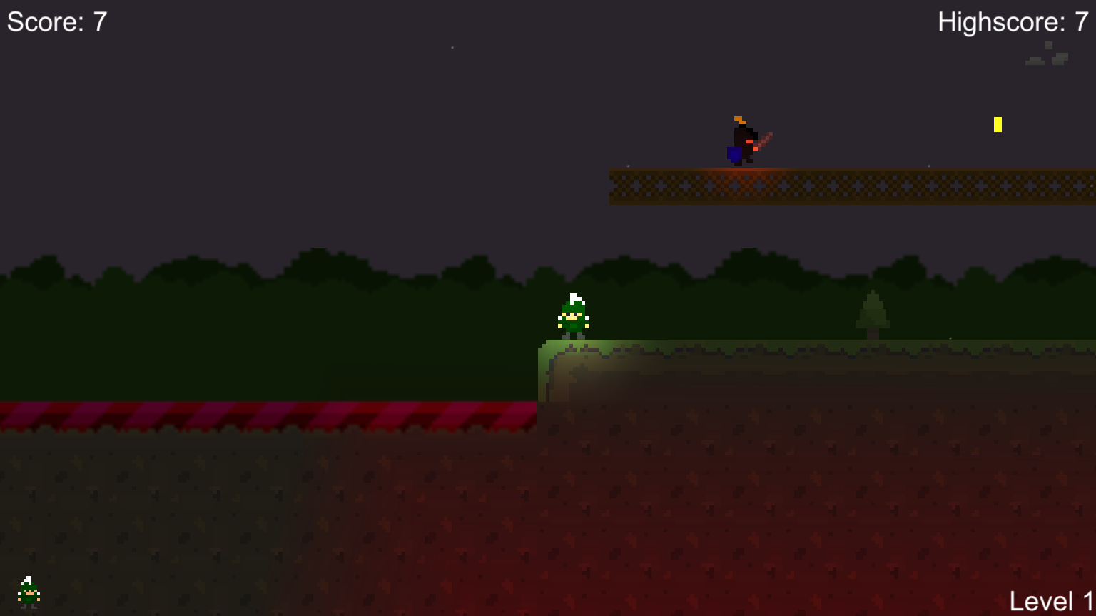 GitHub - HemangMaan/StormySparty-UnityGame: It's an verticle slice of an 2D Platformer with all ...