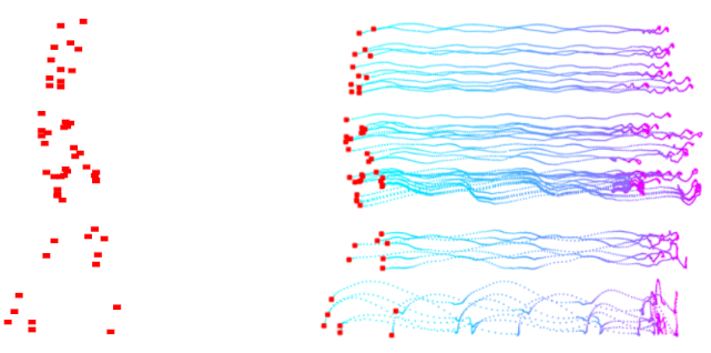 GitHub - suryanshkumar/Non-Rigid-Structure-from-Motion
