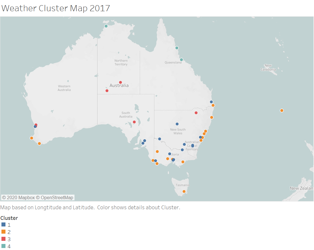 GitHub - kcngnn/Rain-Prediction-In-Australia: Performed clustering on ...