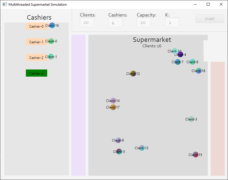 GitHub - pSwitakowski/Supermarket-Multithreaded-simulator: School ...