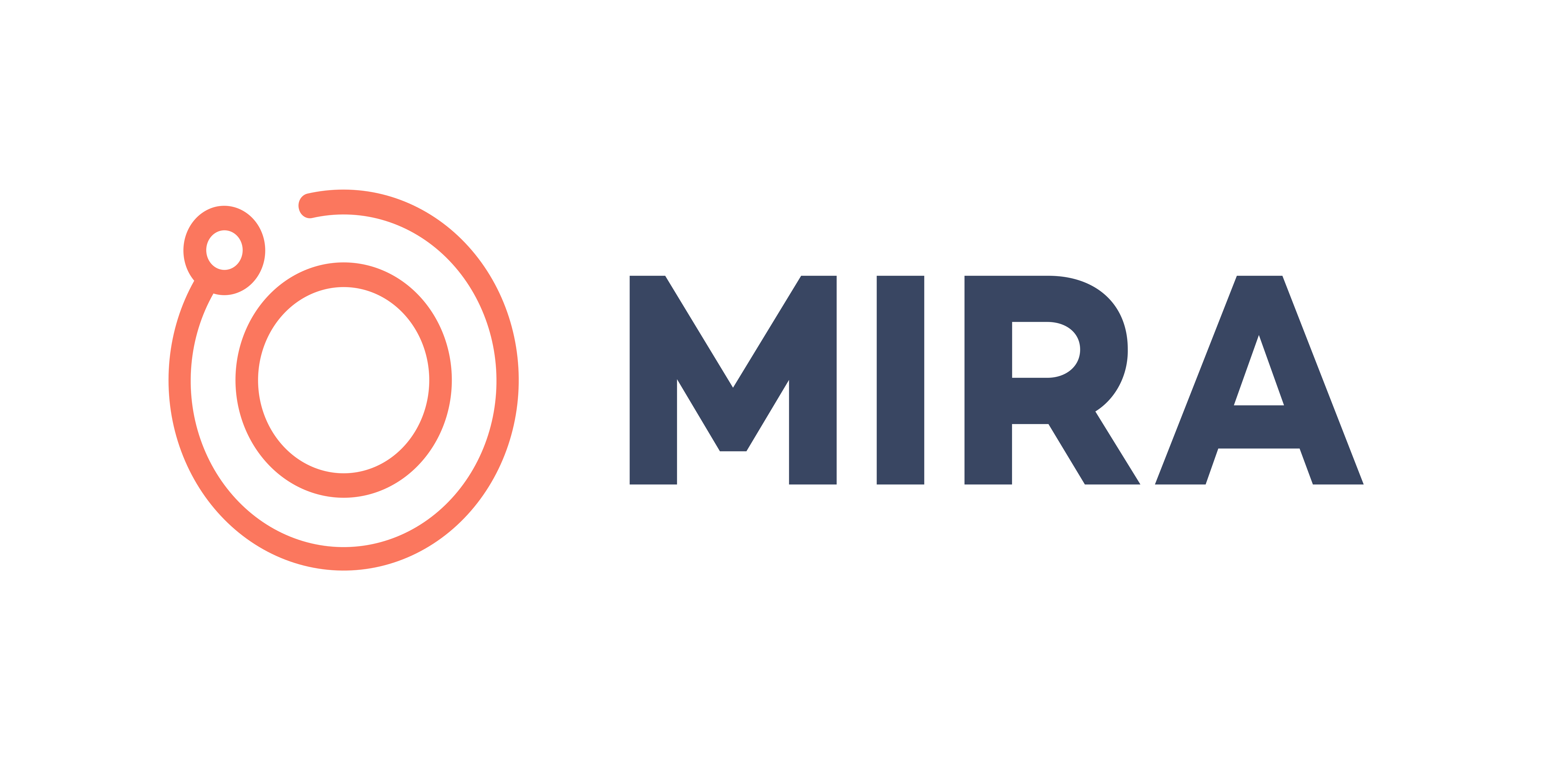Github Nearform Mira The Mira Accelerator Fast Tracks The Setup Of Common Amazon Web Services