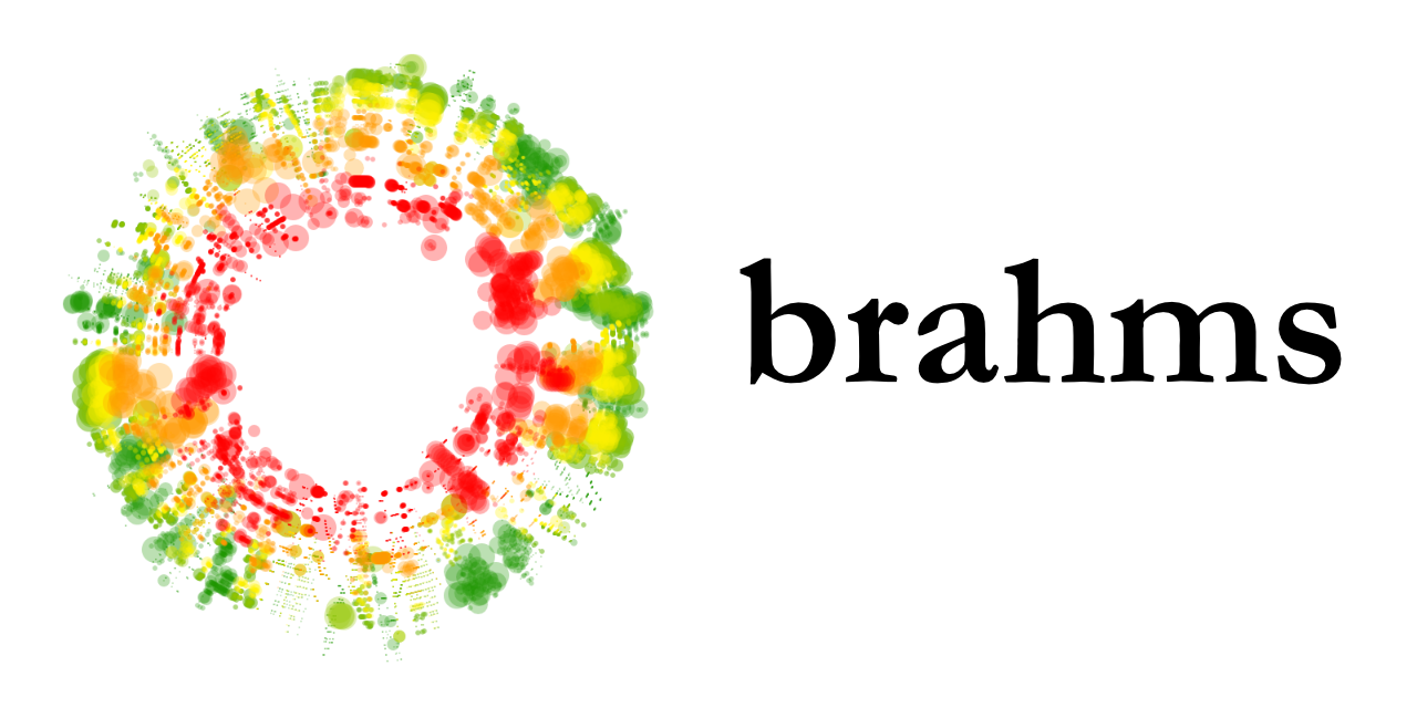 Github Wulfheartbrahms Brahms Is A Command Line Utility Written In Go That Quickly Generates