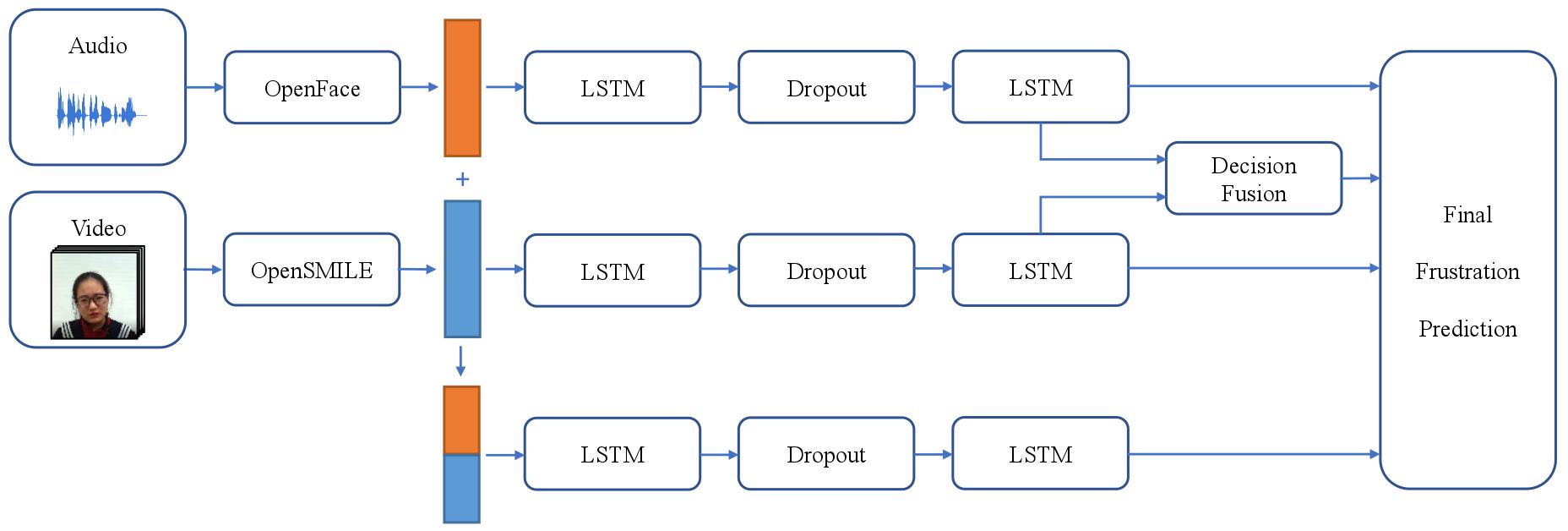 GitHub - Meishu619/asmr: asmr_whisper_sound