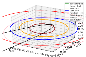 Solar-System-Simulation-with-NASA-Horizons-Epherimedes/Solar_System_N ...
