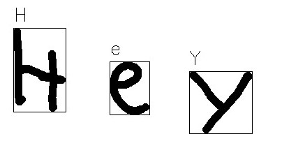 GitHub - NelsonIg/EMNIST--Classification: Character recognition using basic machine learning and ...