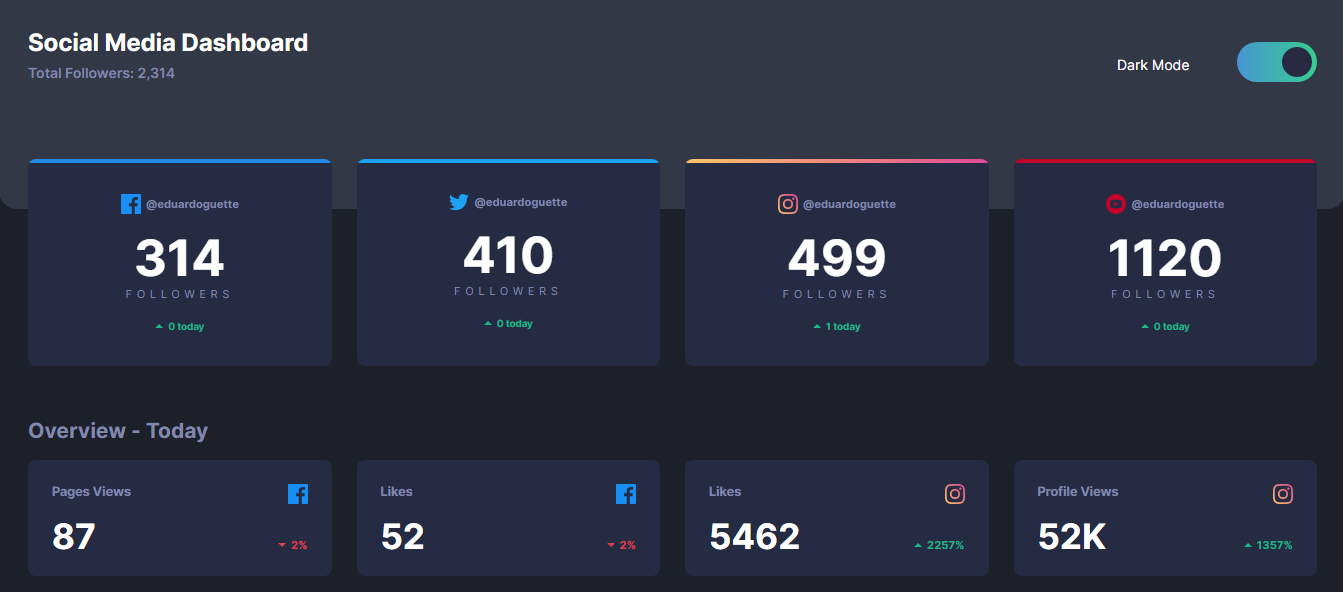 GitHub - eduardoguette/myStatusSocialMedia: https://eduardoguette ...