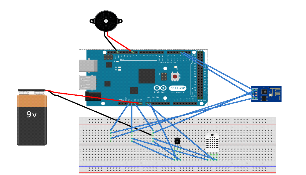 GitHub - sanilrod/HEATSTROKE-ALERT-SYSTEM