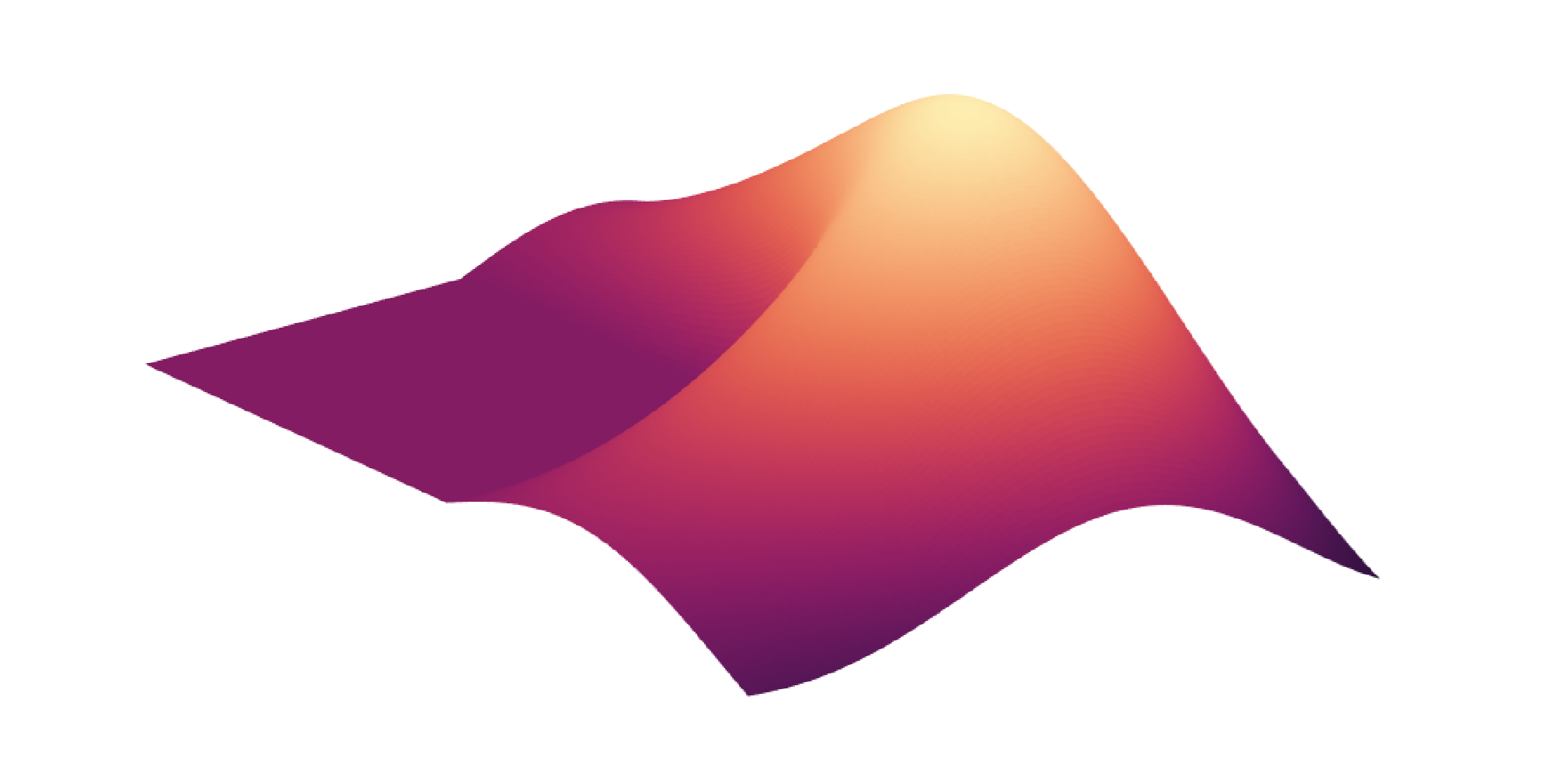 Colormap GitHub Topics GitHub