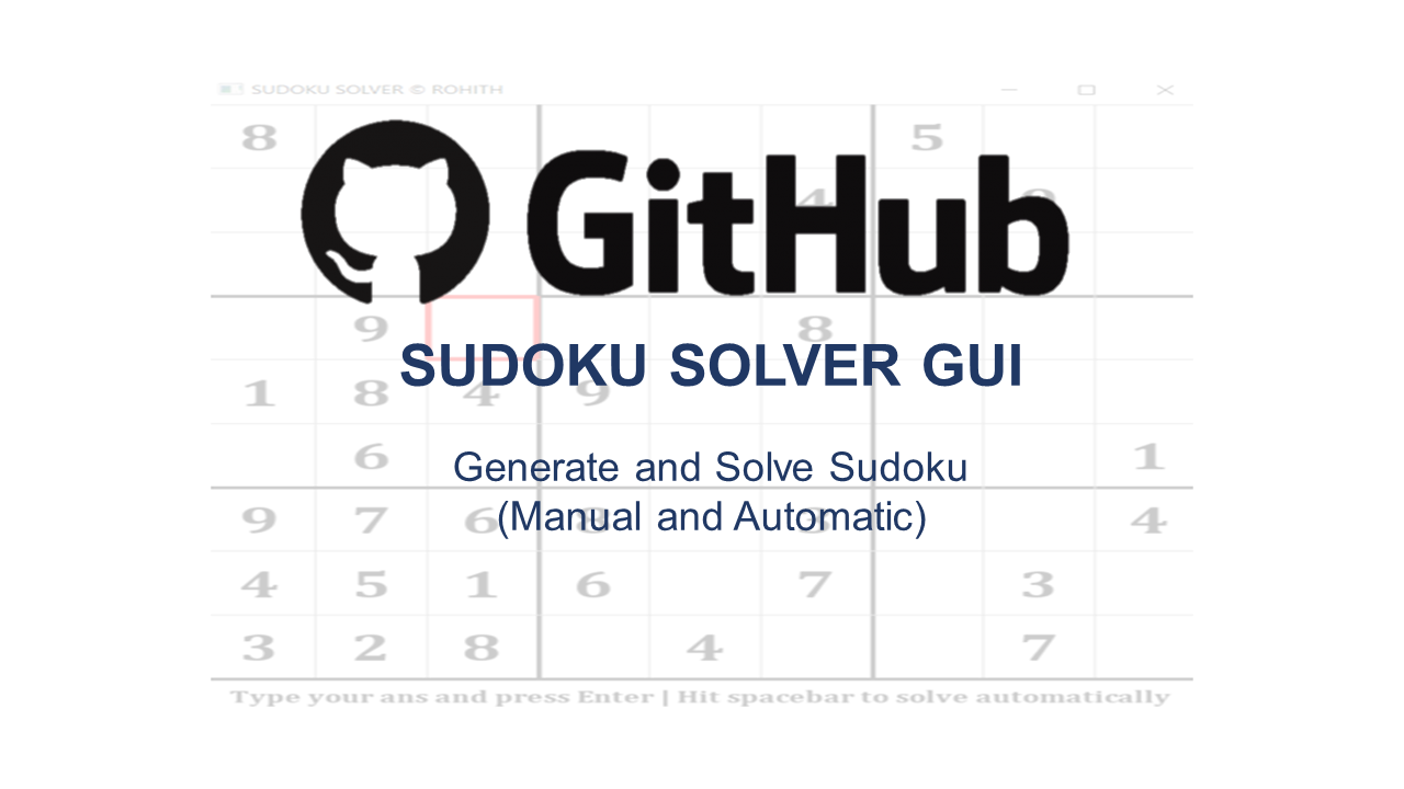 GitHub Rohithaug sudoku solver Sudoku Game Graphical User Interface 