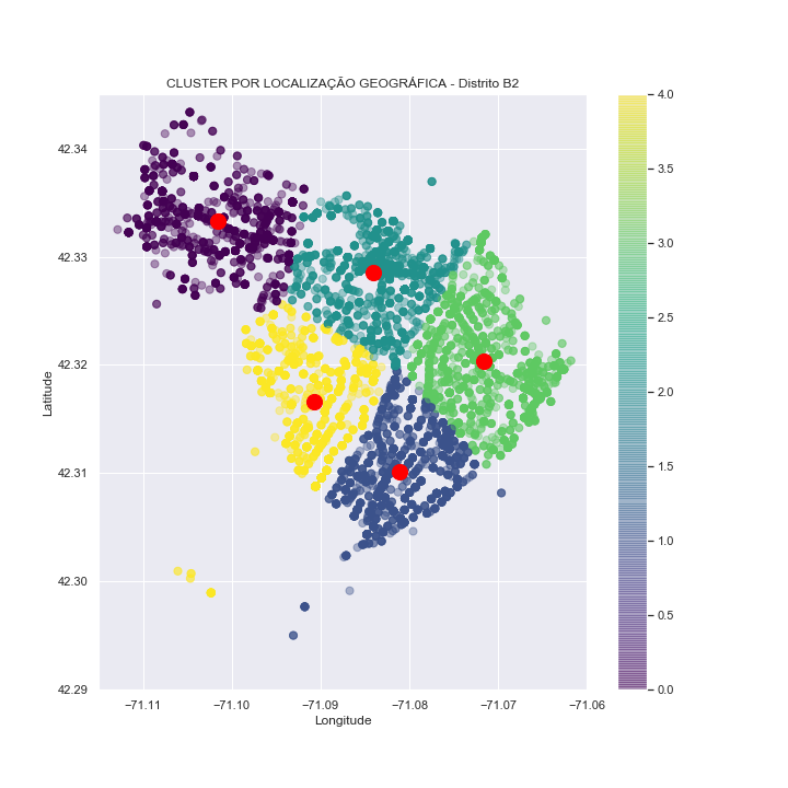 GitHub - kauerosalem/crimeinboston: Data mining and machine learning ...