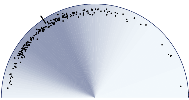 GitHub - matteoiacopini/hdds: Code for creating and plotting Half-Disk ...