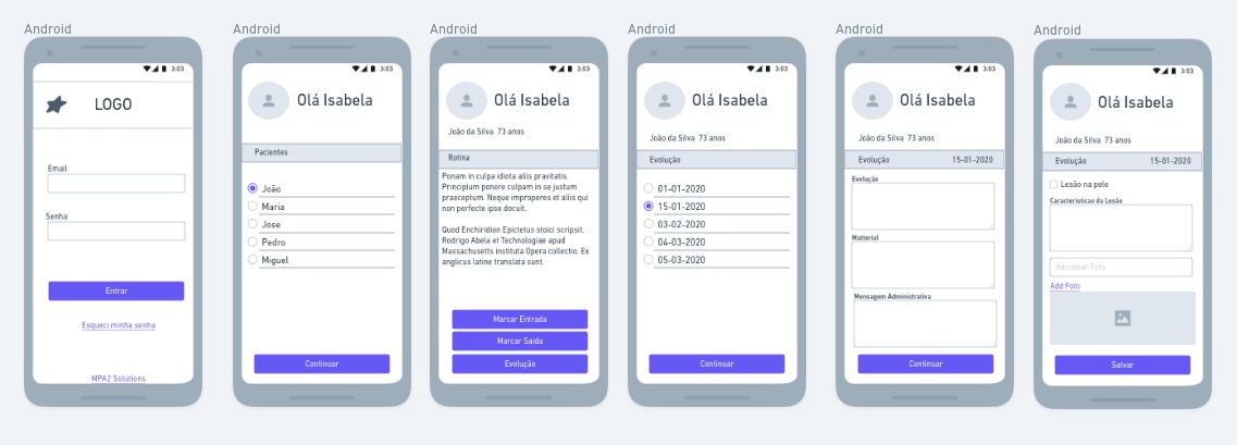 GitHub - rodrigo-ppf/atendimento-domiciliar: Este projeto tem como ...
