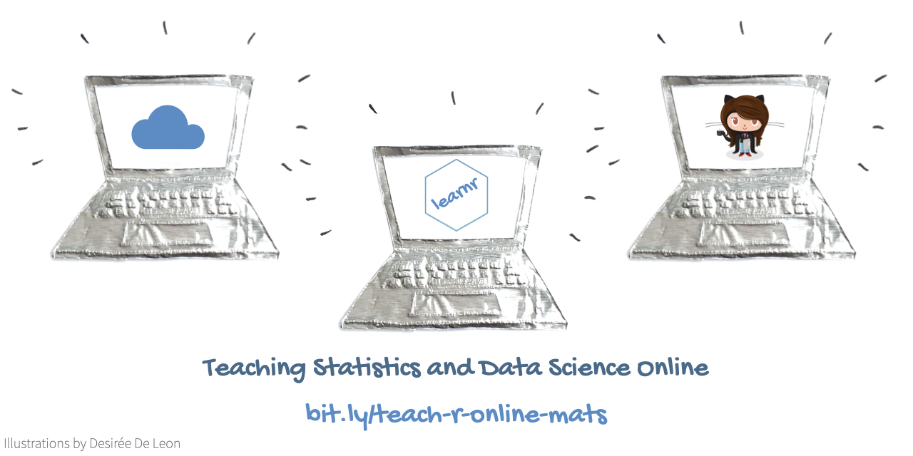 GitHub - mine-cetinkaya-rundel/teach-r-online: Materials for the Teaching statistics and data ...