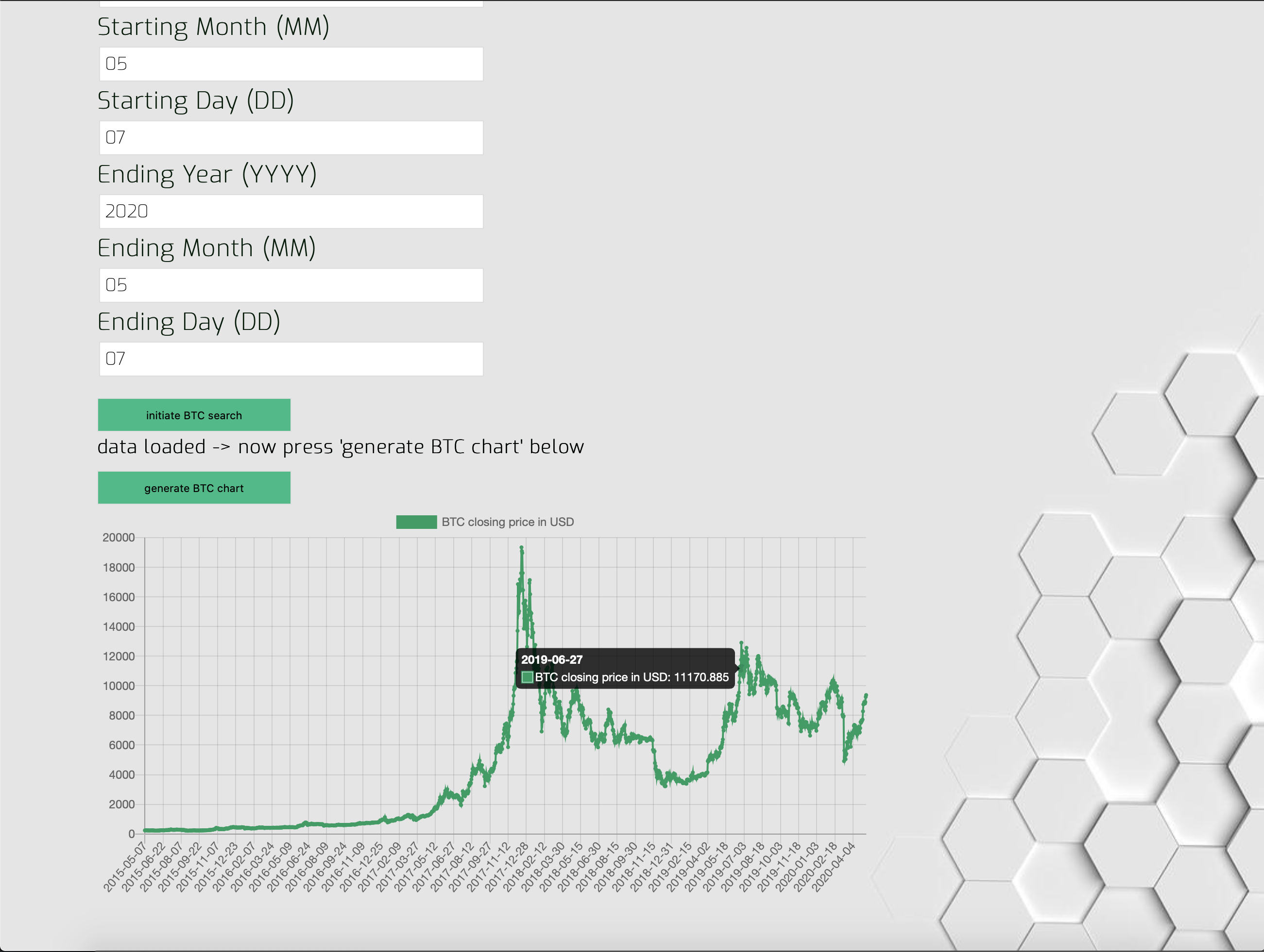 GitHub - akshajmody/CryptoCartographer: Full-stack finance app for ...