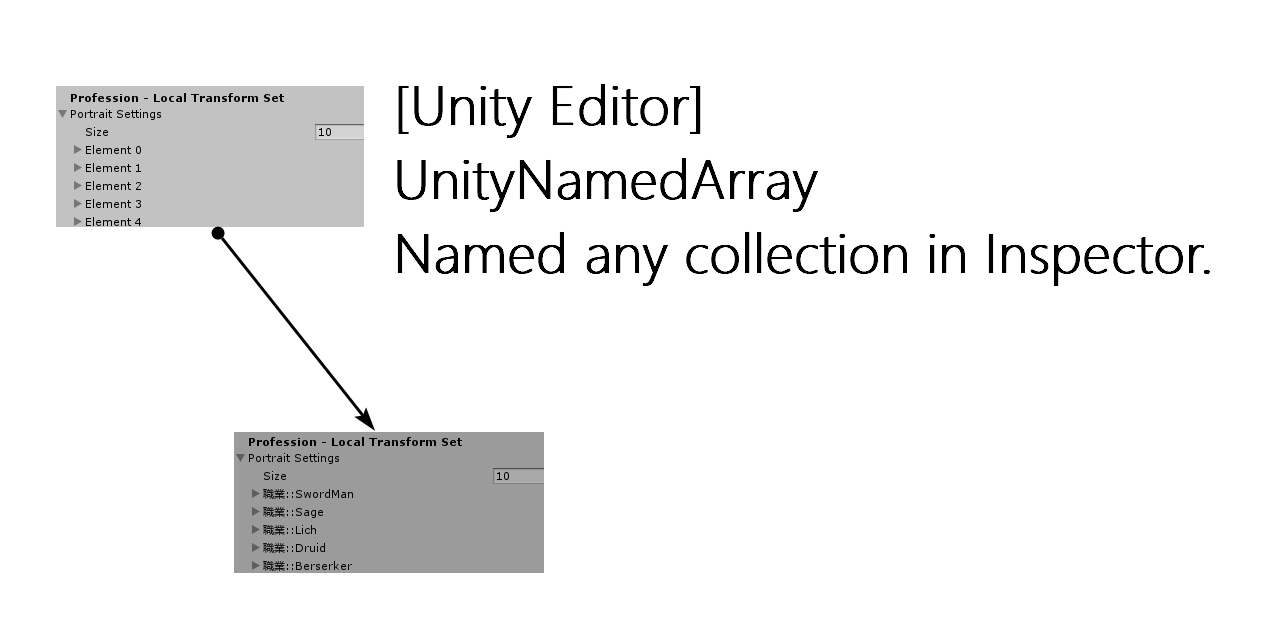 GitHub - System3748/UnityFindRef: Easily find reference in Scene