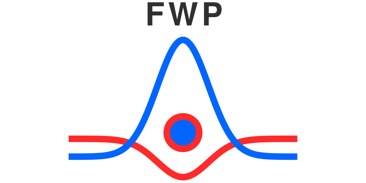 Github Falletta Finite Size Corrections Defect Levels Finite Size