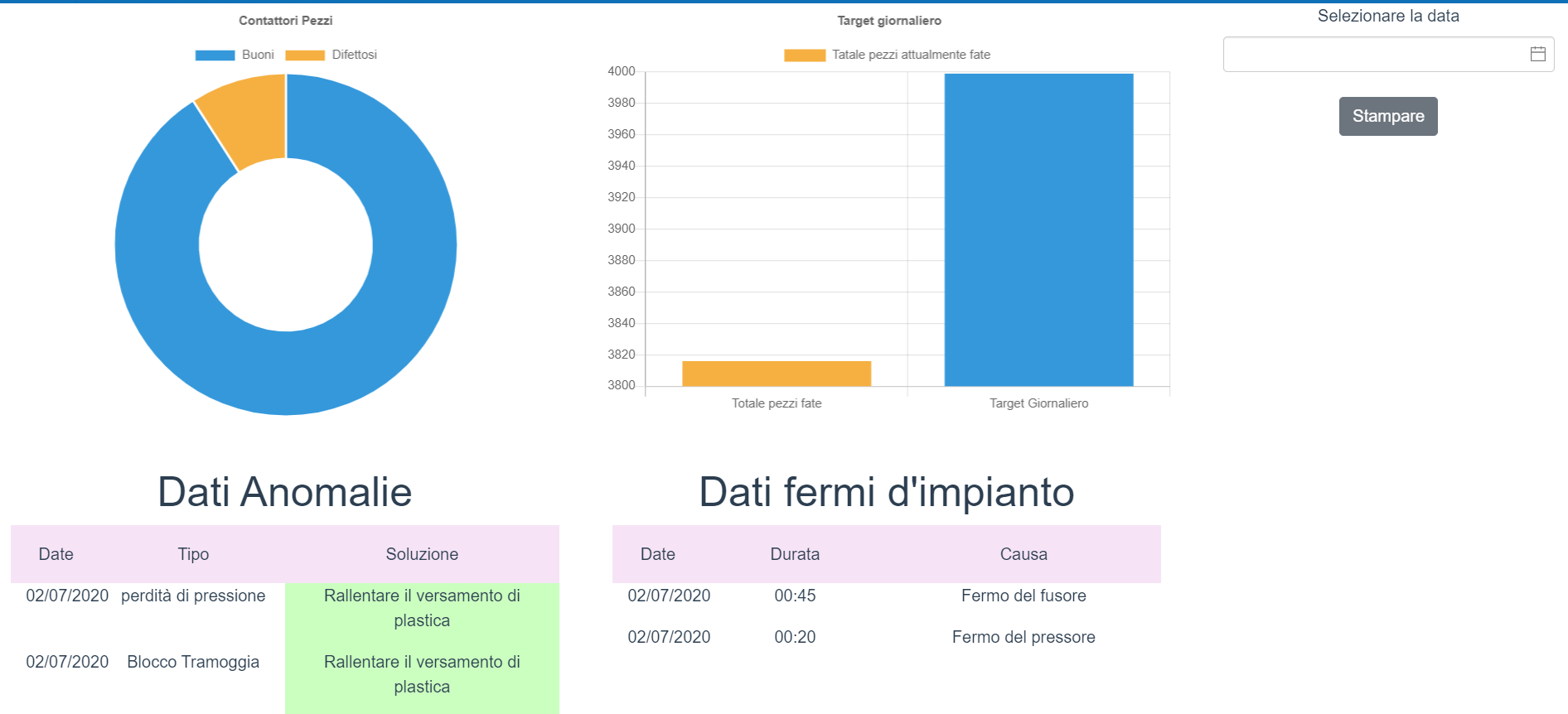 GitHub - jeserama/Ciccoplast: This is my school work project. The frontend part for data entry ...