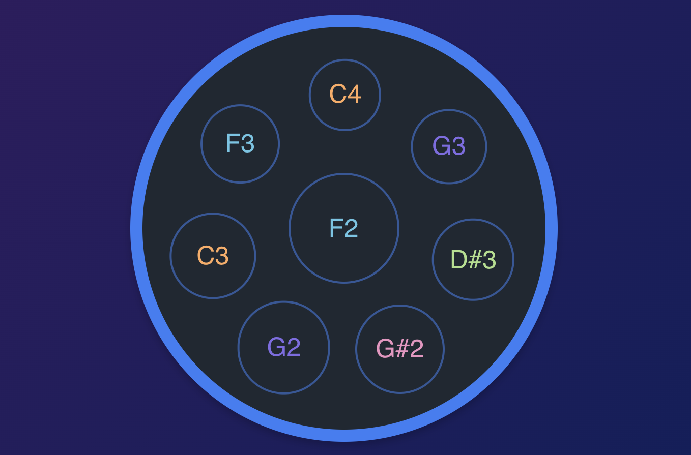 GitHub - spen/Handpan