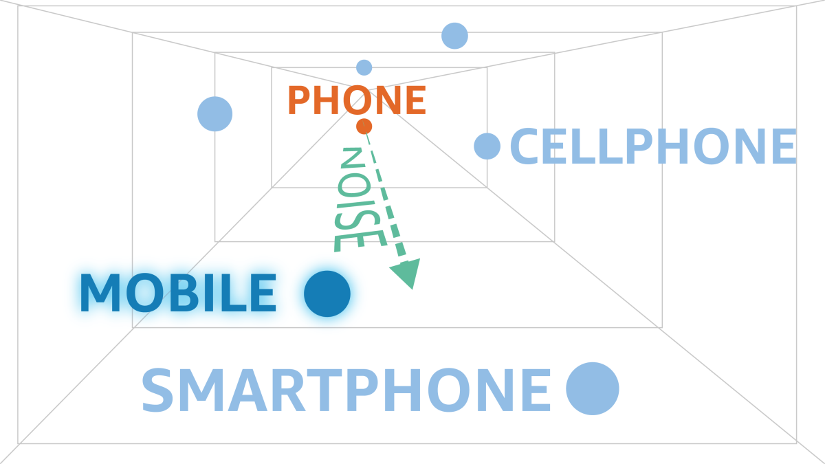 GitHub - awslabs/sagemaker-privacy-for-nlp: A solution that helps apply a privacy preserving ...
