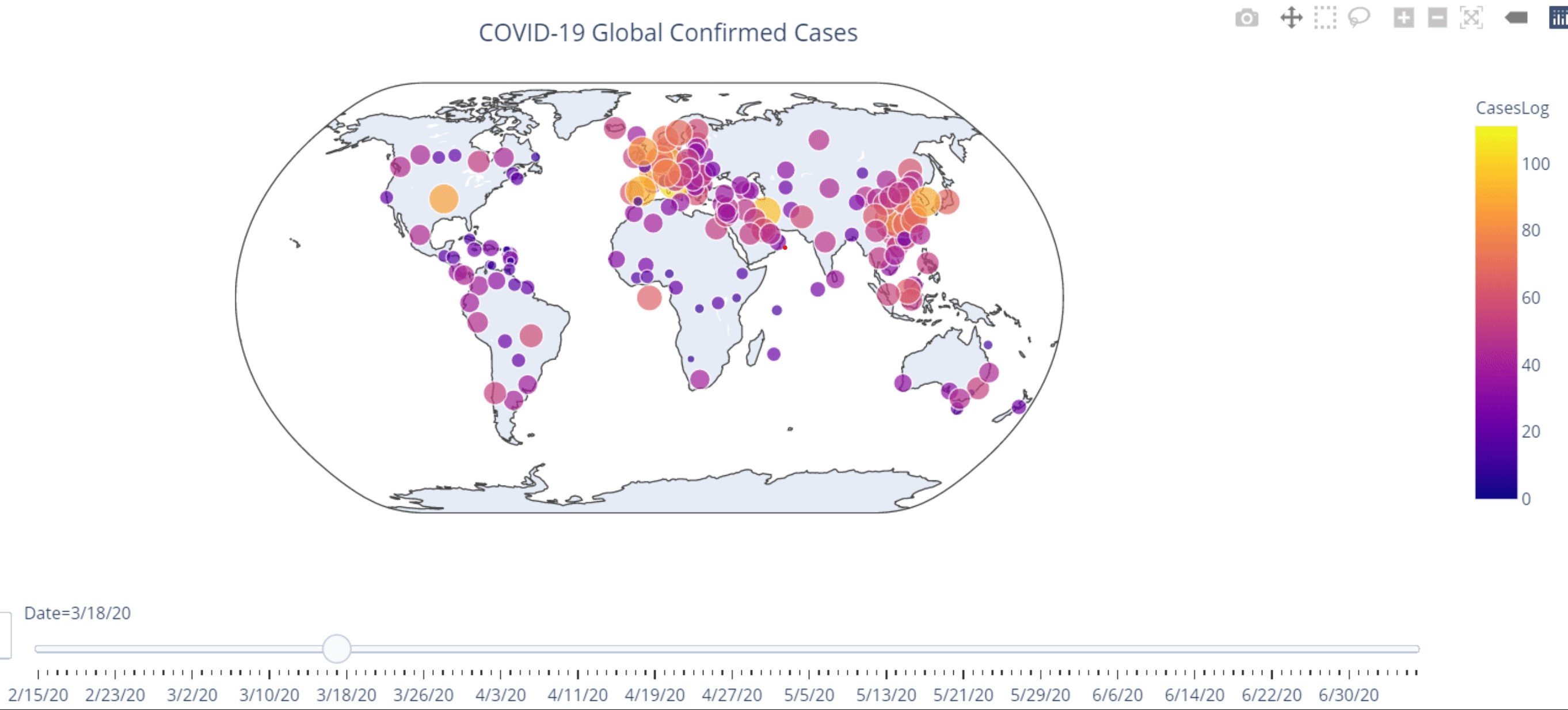 GitHub - aawe44/visualization_covid19
