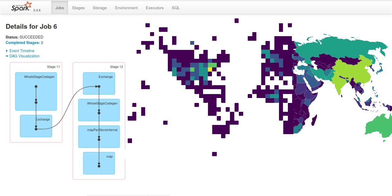 Github Njanakiev Scalable Geospatial Data Science Scripts And Notebooks For Scalable