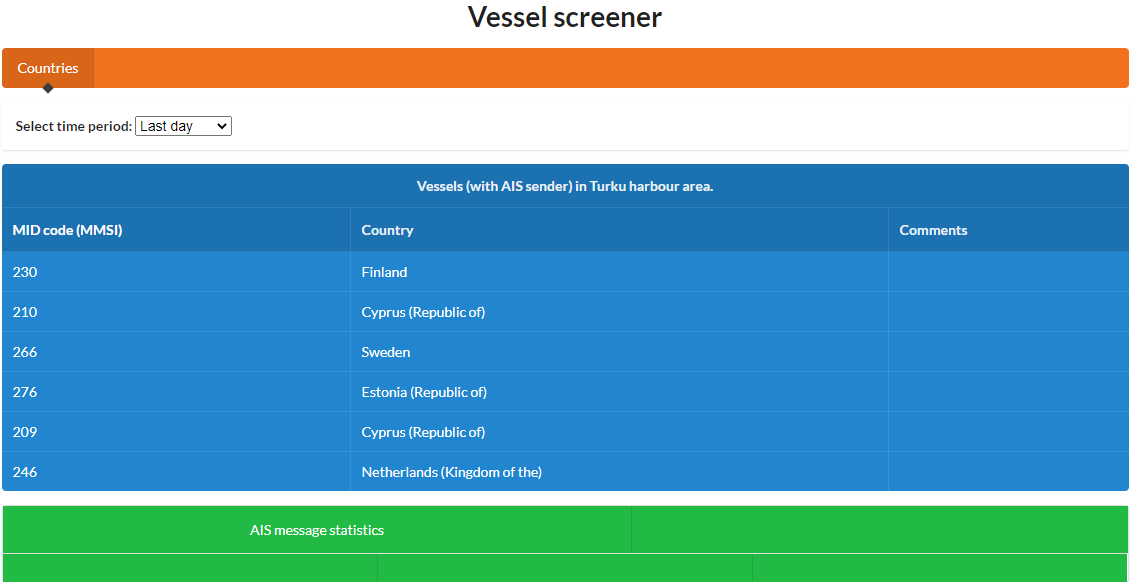 GitHub - jussihyva/vessel_screener: Vessel screener is an application ...