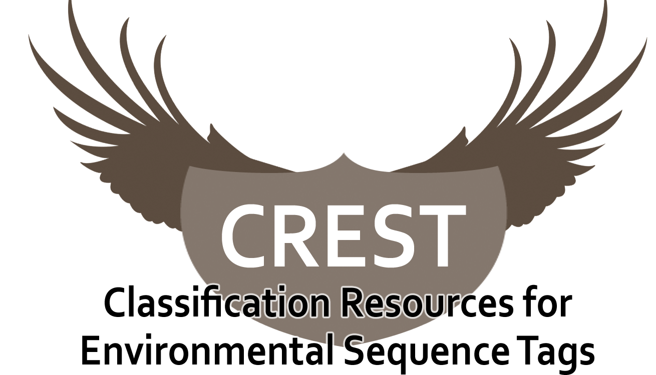 GitHub - lanzen/CREST: CREST - Classification Resources for ...