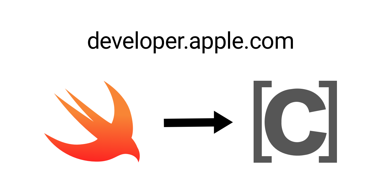GitHub - DimitarNestorov/apple-docs-force-default-language: Forces ...