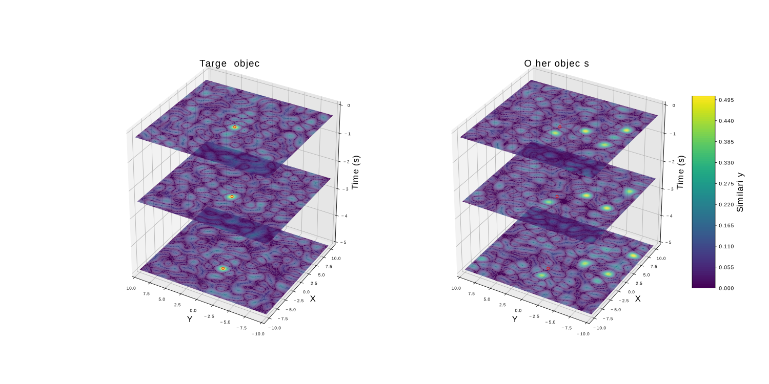 GitHub - fmirus/phd_thesis