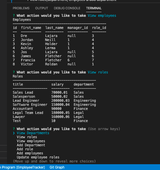 GitHub - juanlajara/EmployeeTracker
