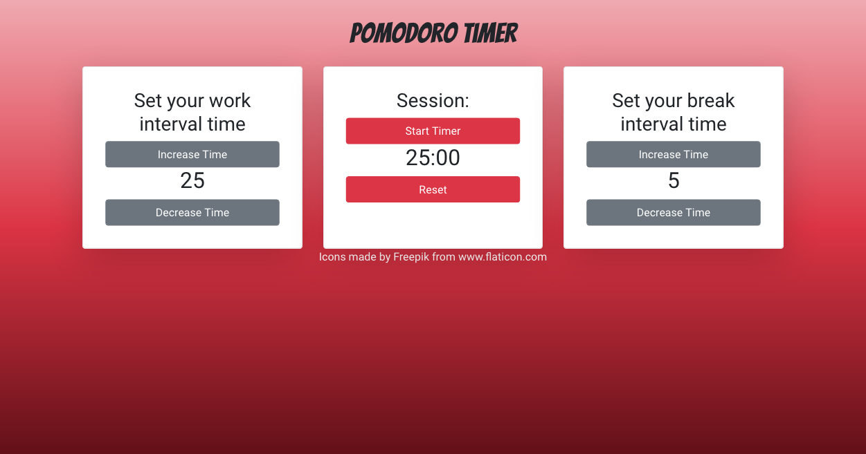 Github Chrissyalbert Pomodoro Pomodoro Timer Set Work Time Set