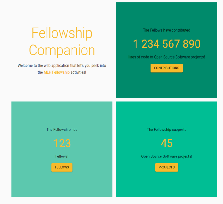 Github Mlh Fellowshipfellowship Companion Fellowship Companion Is A Web App That Will Help 